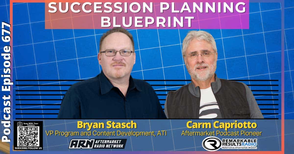 Succession Planning Blueprint - ATI